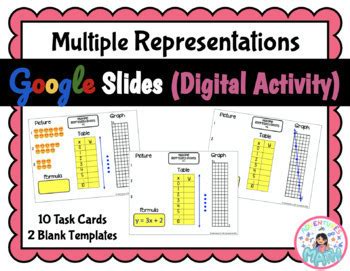 Multiple Representations Of Linear Equations Digital For Google Slides