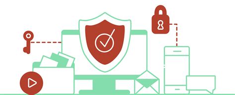 Thetek Backup And Disaster Recovery The Tek