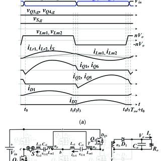 Circuit Configuration For Experiment Of Surge Current Suppression By Download Scientific