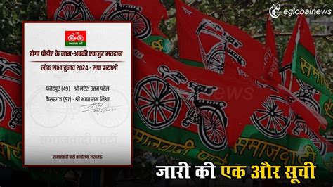 Loksabha Election समाजवादी पार्टी ने जारी की एक और सूची दो उ