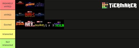 MCU Phase 4 5 Hype Tier List Community Rankings TierMaker