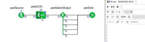 Select Output Misbehaving