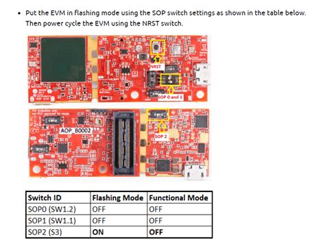 IWR AOPEVM Unable To Program And Use IWR AOP Board On Standalone Mode Sensors Forum
