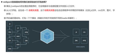 56 前端开发 前端工程化 Day03 Webpack构建工具 Csdn博客