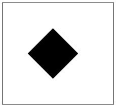 HTML Canvas Fill Methods