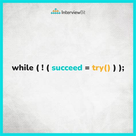 Interviewbit On Linkedin Softwareengineer Programmingjokes