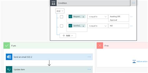 solved when an item or a file is modified trigger not w power