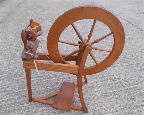 Spinning Workshop For Beginners 04052025 Blotz