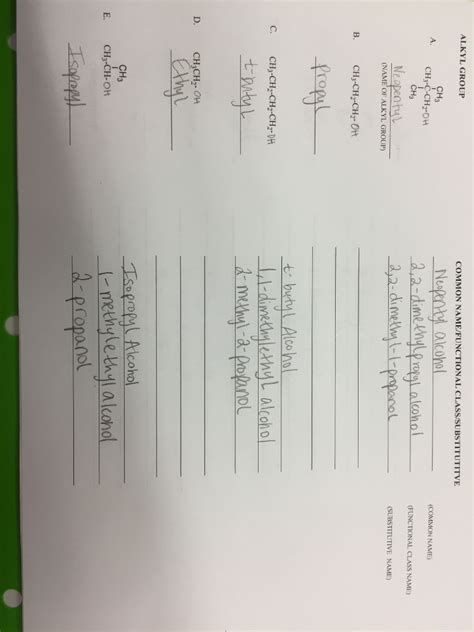 Solved Please Help Me To Name The Alcohols For The Ones I