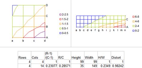 Excel Surface Chart Color Gradient Ponasa