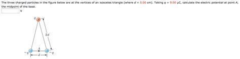 Solved The Three Charged Particles In The Figure Below Are Chegg