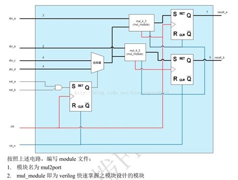 Fpga学习（第5节） 看电路图写出verilog代码（乘法运算自加一模块实例化等）verilog根据电路图写程序 Csdn博客