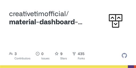 GitHub Creativetimofficial Material Dashboard Material Ui V