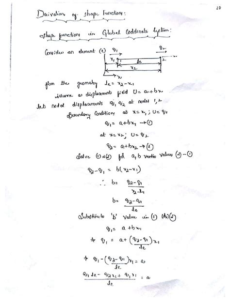 Fem Unit 1 Material Compressed 76 136 Pdf