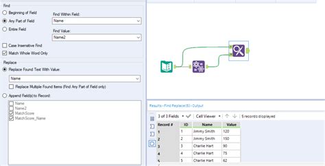 solved fuzzy matching one column of names alteryx community