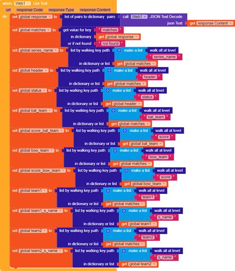 Help Me To Parse Json Discuss Kodular Community