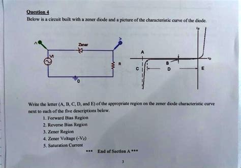 Solved Below Is A Circuit Built With A Zener Diode And A Picture Of