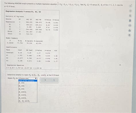 Solved The Following MINITAB Output Presents A Multiple Chegg