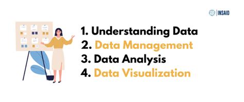 Data Skills Accredian Blog