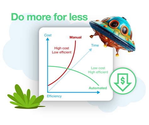 ljm build and structure learning globebyte ai