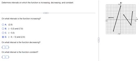 Solved Determine Intervals On Which The Function Is