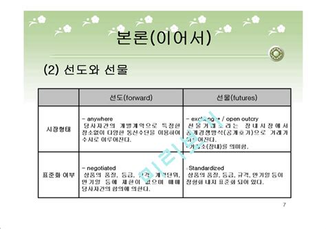 파생상품 회계처리에 관한 연구경영경제레포트