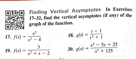 Solved Finding Vertical Asymptotes In Exercises Find Chegg