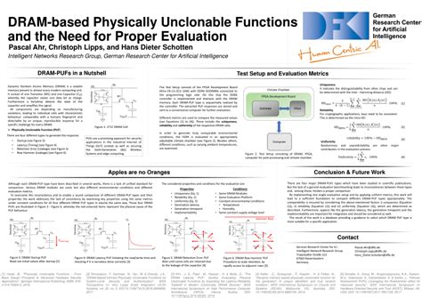 Pdf [poster] Dram Based Physically Unclonable Functions And The Need