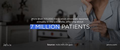 Steps To Build A Competitive Medical Prescription Software