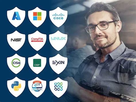 deals reminder complete 2023 cyber security geeky gadgets
