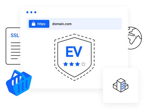 Secure Ssl Certificates Protect Your Website Wafatech Wafatech
