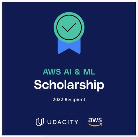 Nitish Kumar Singh On Linkedin Connections Udacity Aws Ai Ml