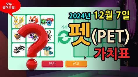 입양하세요 펫 2024127 입양하세요 가치표 12월 로블록스 입양하세요가치 Youtube