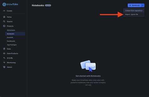 Intoduction Via Notebook Daniel Wilczak Tutorials