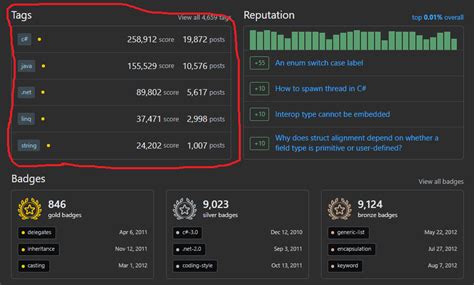 Addition Of Profile Tags For Professionals Meta Stack Exchange