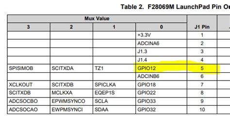 LAUNCHXL F M LAUNCHXL F M C Microcontrollers Forum C Microcontrollers