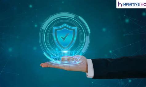 ModSecurity Need And Importance
