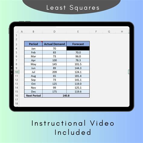 Demand Forecasting Excel Template