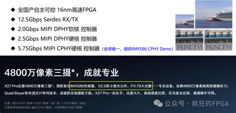 【新品发布】高云arora V 60k C Phy Serdes硬核fpga方案 电子工程专辑