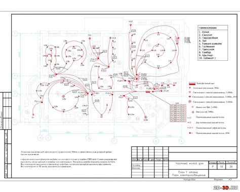 Как чертить электрические схемы в автокаде