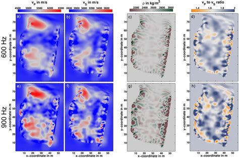 9 inversion result for all three elastic parameters and the v p and v