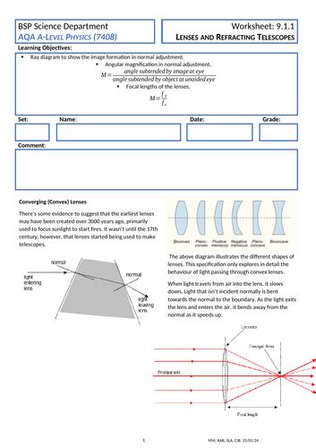 Aqa A Level Physics Astrophysics Teaching Resources