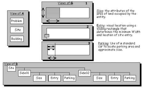 Entity Specification Download Scientific Diagram