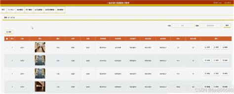 Javaphpnodejspython一站式自习室服务小程序【2024年毕设】 Csdn博客