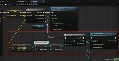 【ue】绘制抛物线并投射物体ue5 抛物线 Csdn博客