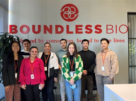 Nationalinternday Projectonramp Summerinterns Weareboundless