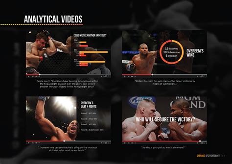 Ufc Fightology On Behance