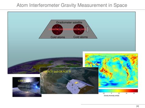 PPT Cold Atom Interferometers Precision Measurement Tools In Space Exploration PowerPoint