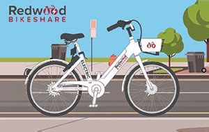 Bike Share Pilot Program Transportation Authority Of Marin