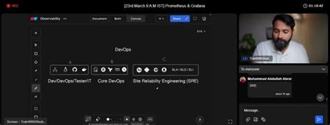 Devops Cloudcomputing Kubernetes Docker Ansible Terraform Ci